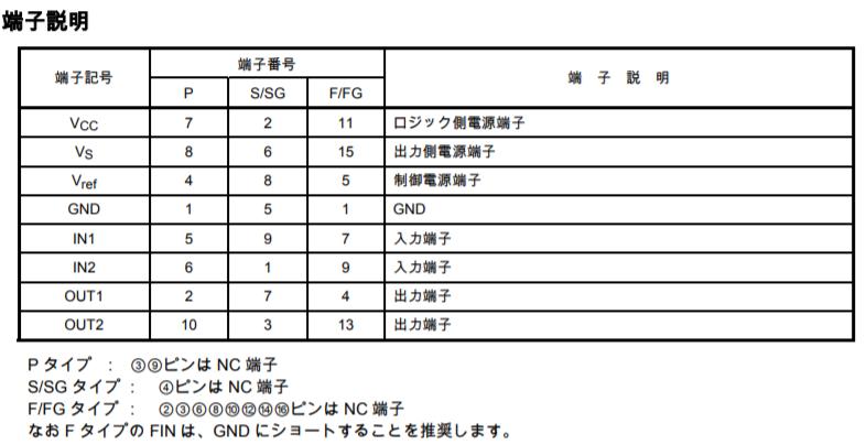 ラズパイとモータドライバでDCモータを動かす。TA7291Pの代用品も紹介。 | LIFE IS SIMPLE