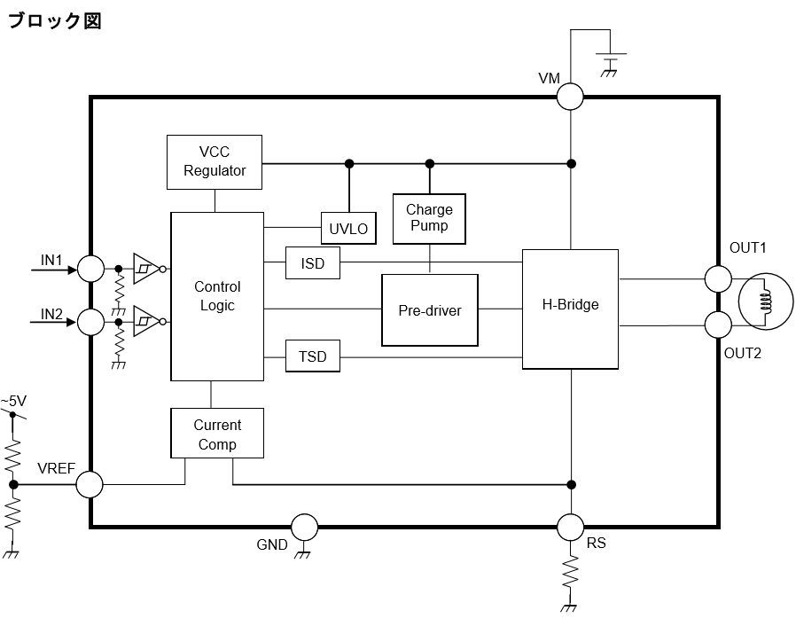 ラズパイとモータドライバでDCモータを動かす。TA7291Pの代用品も紹介。 | LIFE IS SIMPLE